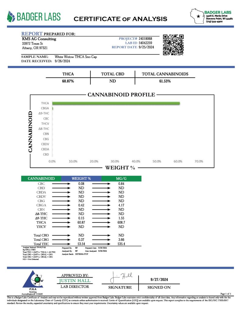 White Widow THCA Snowcaps | Bulk Snowcap THCA Flower Buds